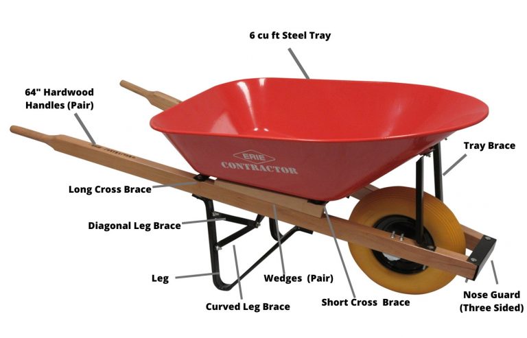 Contractor Wheelbarrows – Parts Guide – the ERIE Tool Works Company