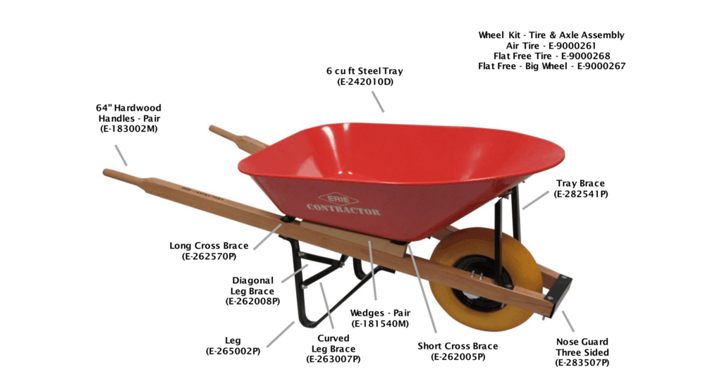 Parts – Contractor Wheelbarrows - the ERIE Tool Works Company
